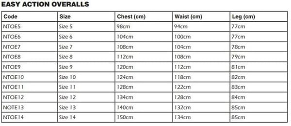 Easy Action Overalls - Garage Workshop Solutions